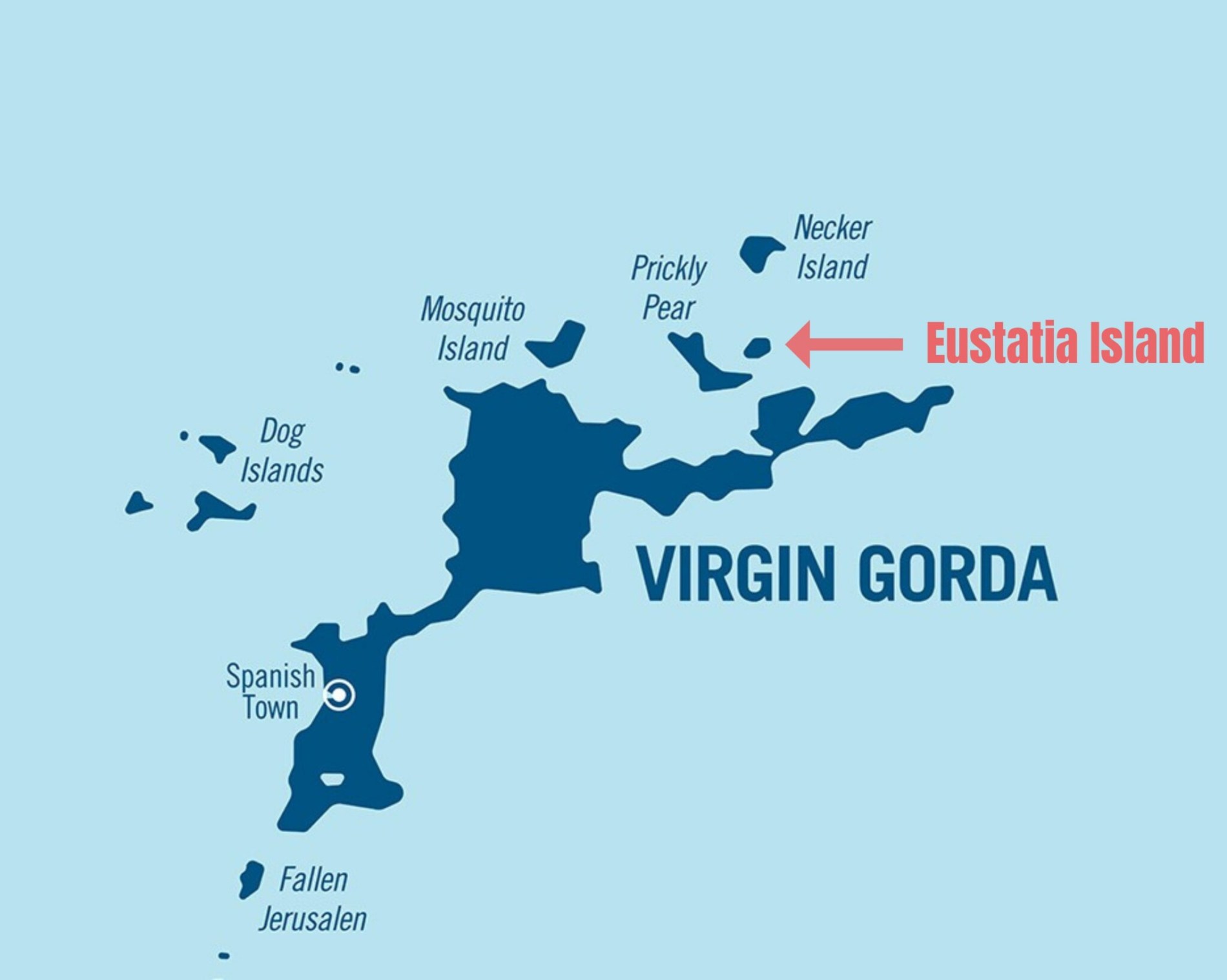 5 Best Secluded Anchorages in the BVI: Sailing Charters BVI